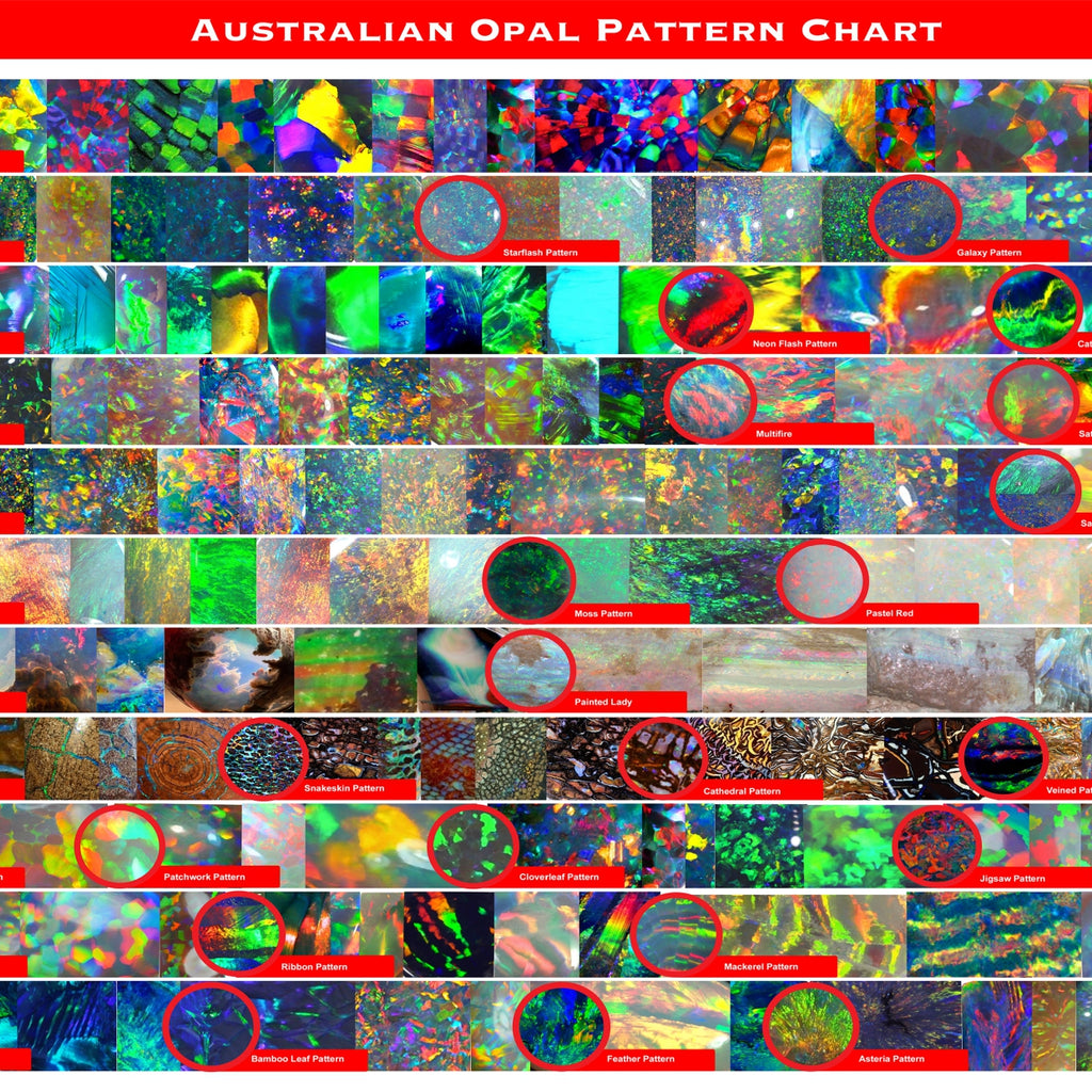 Opal Patterns: Discovering the Rare and Spectacular Designs of this Pr ...